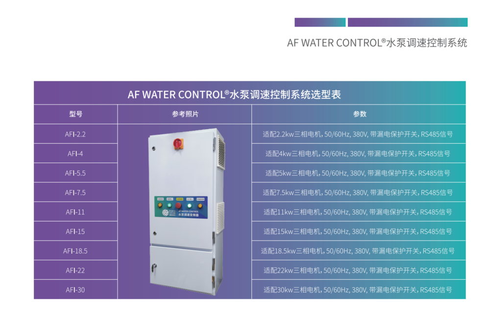 AF WATER CONTROL®水泵调速控制系统 - 佛山澳熙水系统设备有限公司